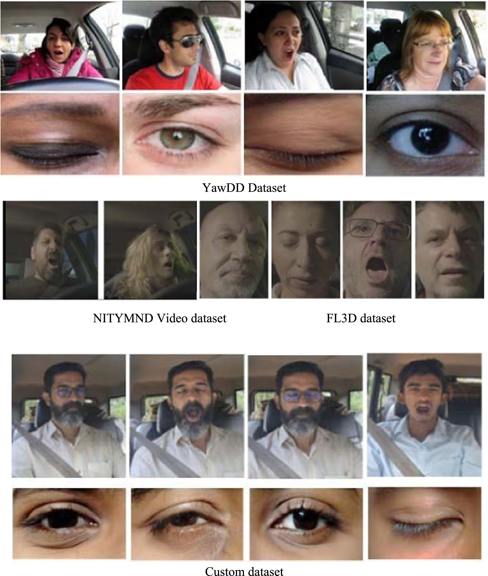 Internet of things assisted deep learning enabled driver drowsiness ...