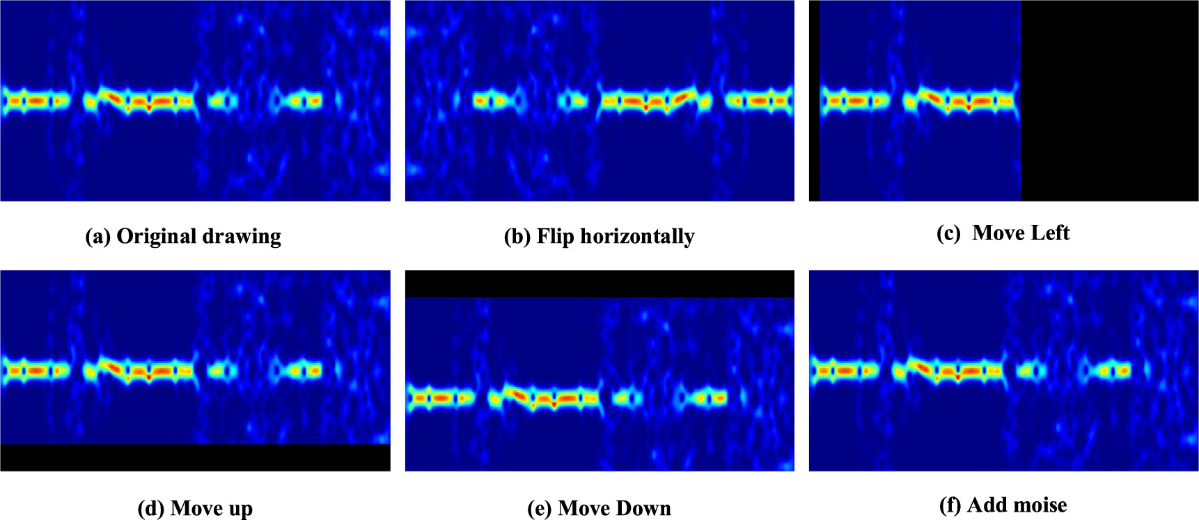Wi-TCG: a WiFi gesture recognition method based on transfer learning and conditional generative ...