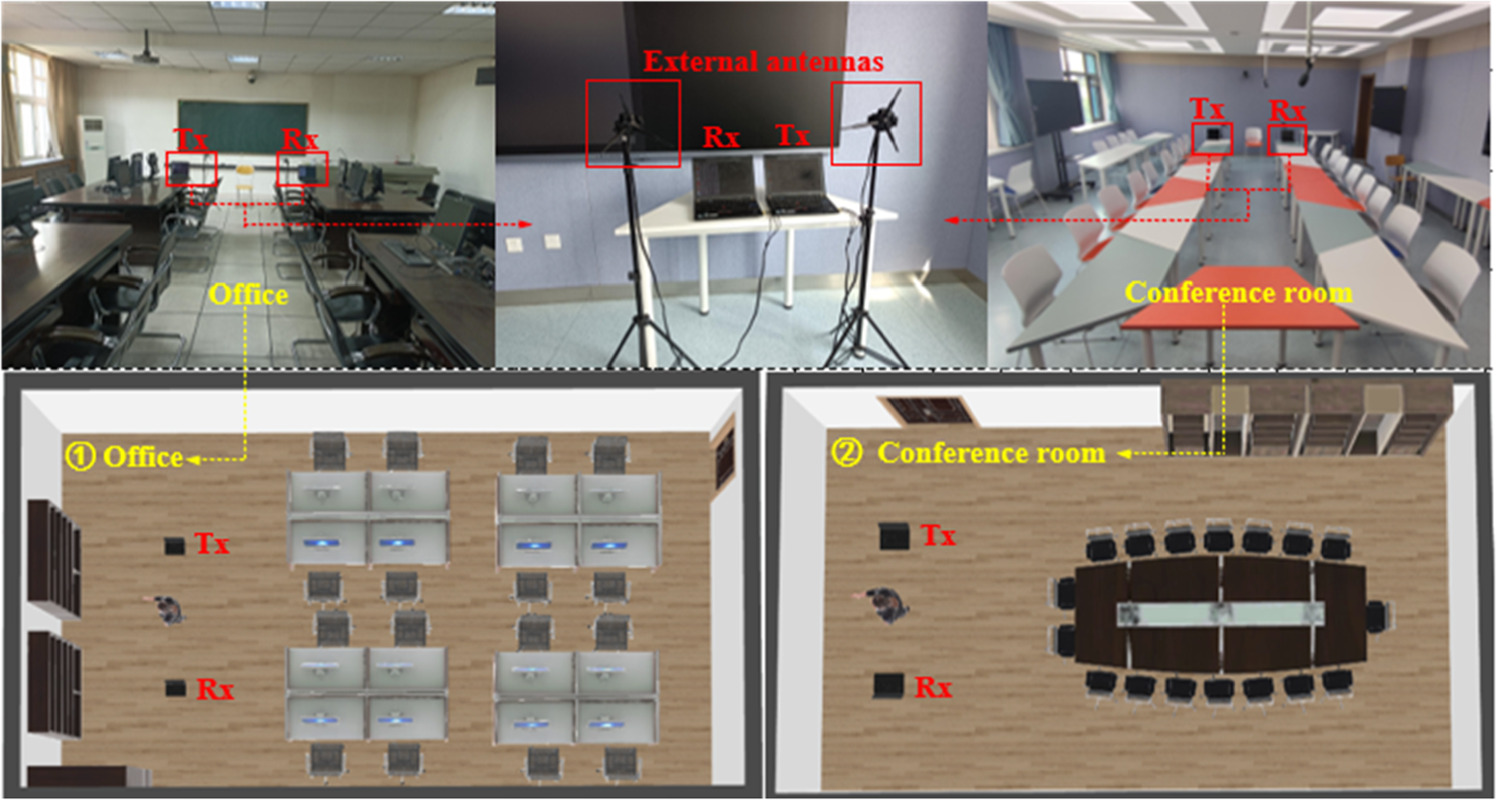 Wi-TCG: a WiFi gesture recognition method based on transfer learning and conditional generative ...