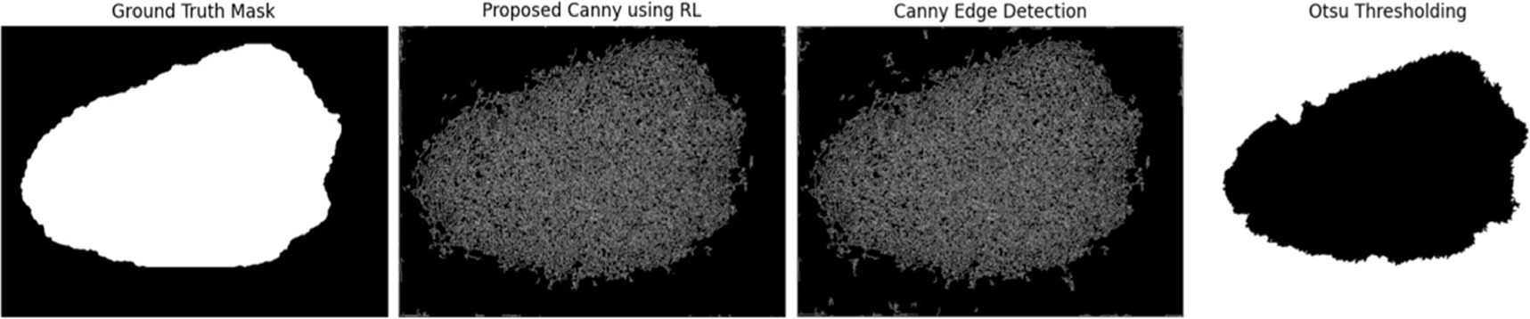 Self - adaptive canny edge detection with reinforcement learning and ...