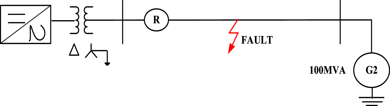 Enhanced fault classification in inverter-fed transmission lines using deep learning - IOPscience