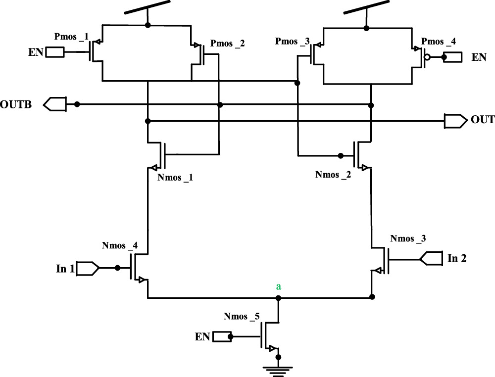 Design of reliable and fast Schmitt trigger 10T SRAM cells using in ...