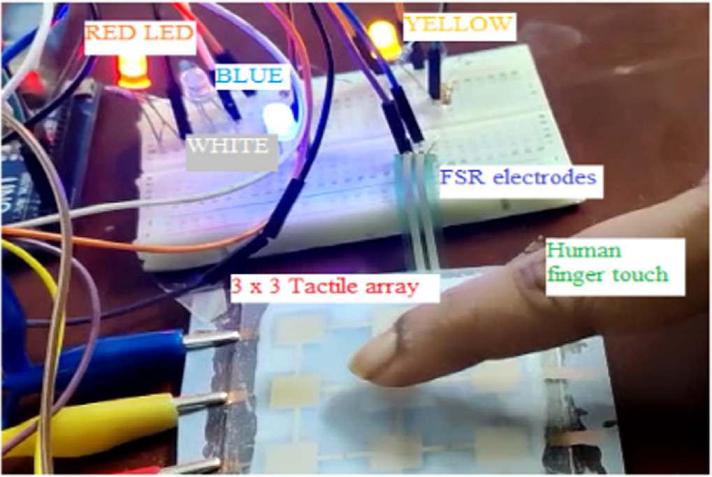 Fabrication of PDMS based flexible capacitive tactile sensor array with ...