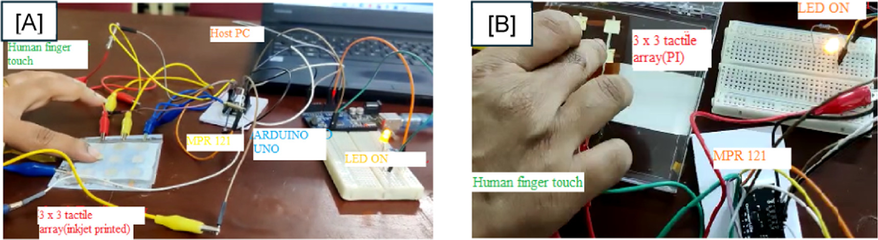Fabrication of PDMS based flexible capacitive tactile sensor array with ...