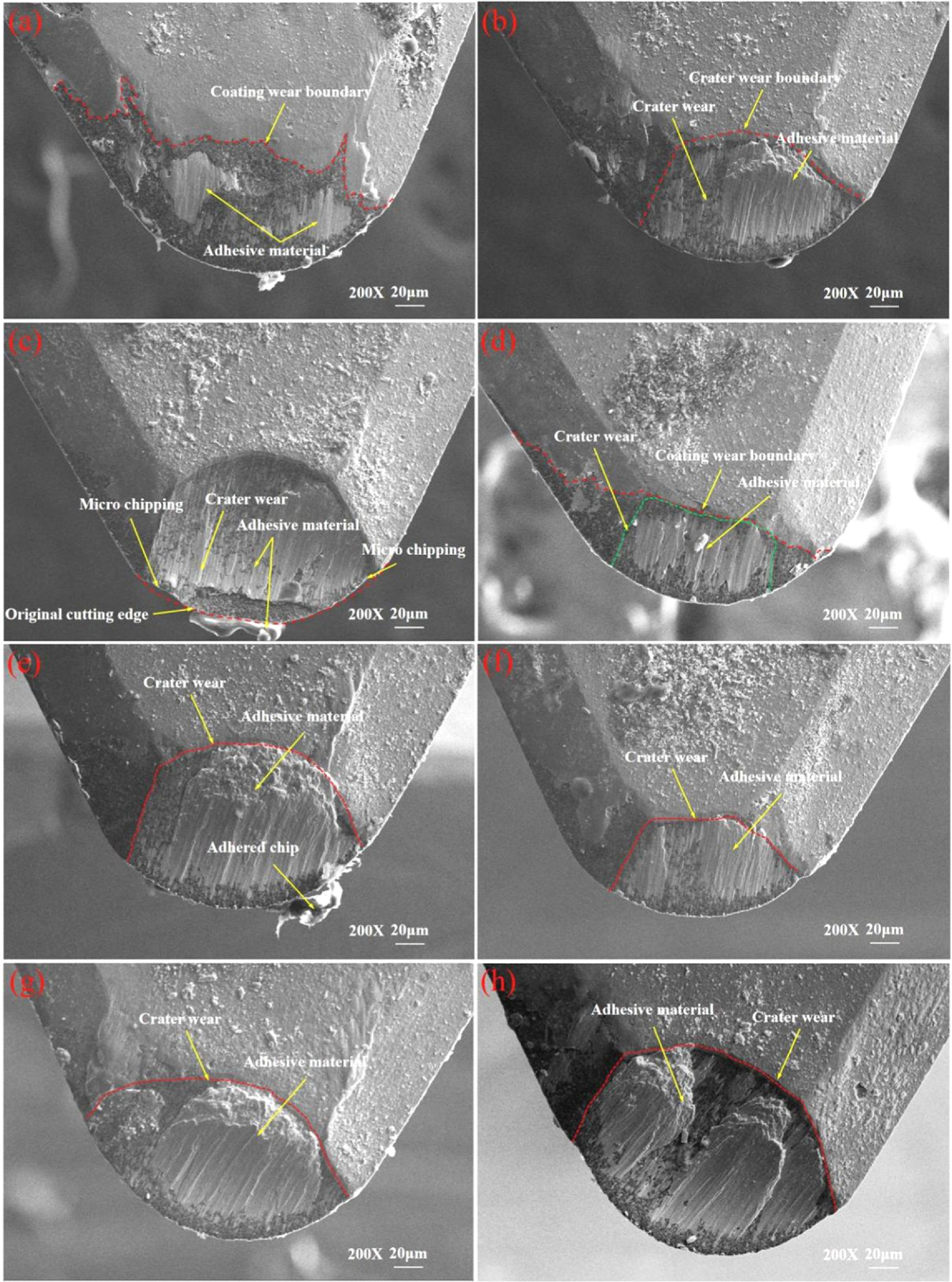 Research on wear of CBN tool in precision machining of AISI M2 hard ...