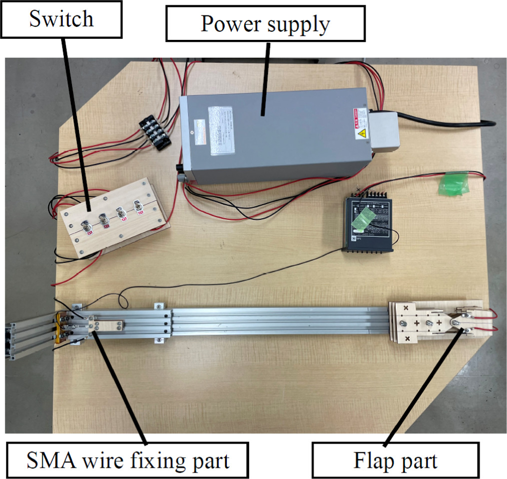 Morphing flap driven by link with antagonistic shape memory alloy wires ...