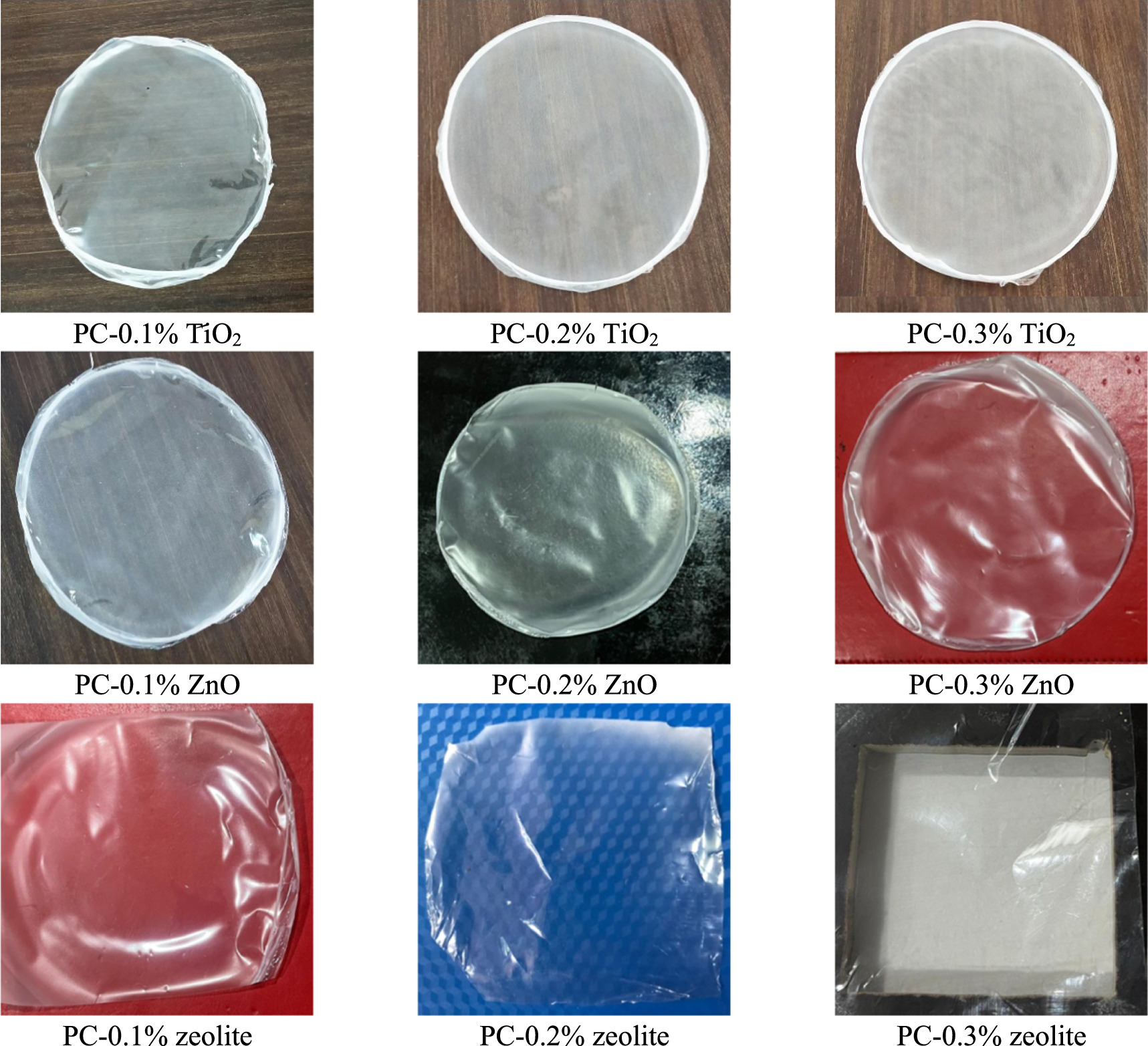 Experimental investigation on climate-control nano-composite ...