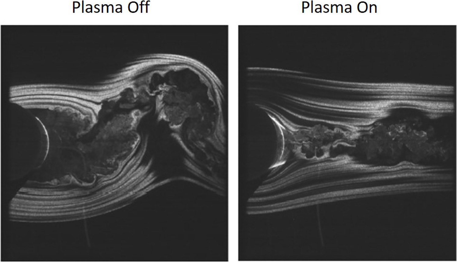 Advancements in flow control using plasma actuators: a comprehensive ...
