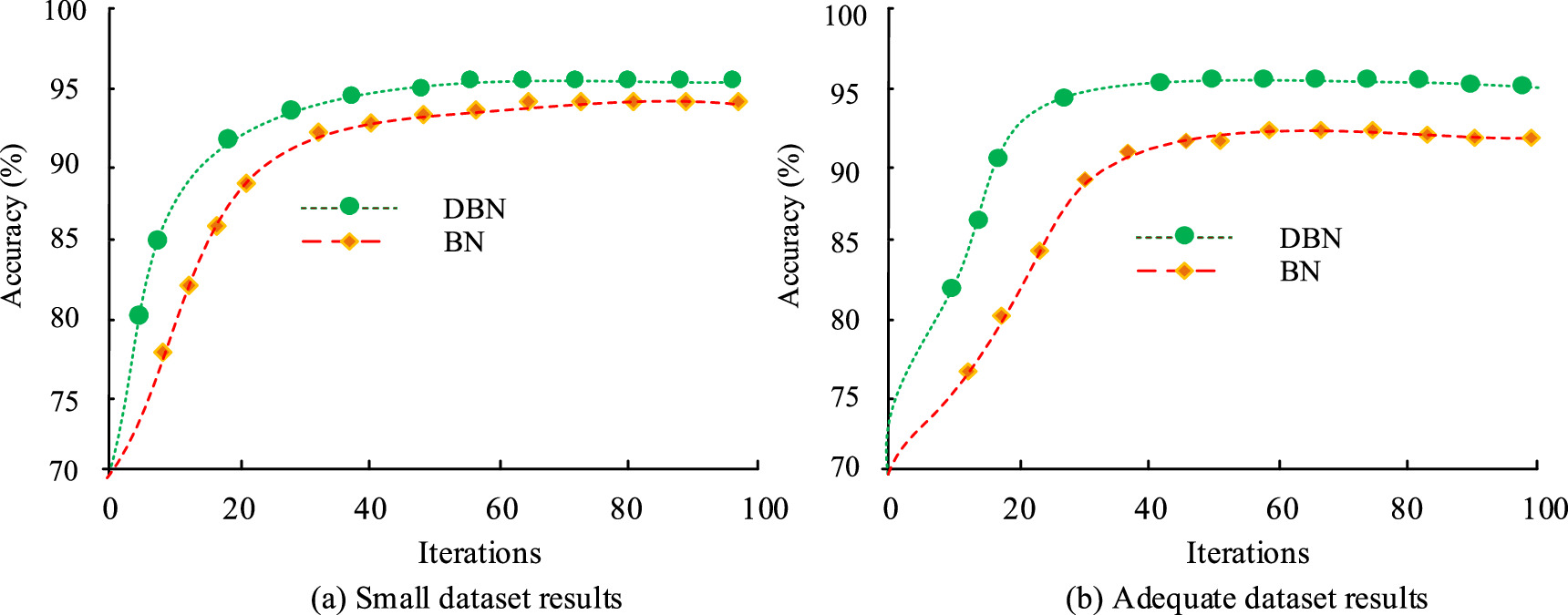 Reliability study of long-term service concrete bridges based on ...