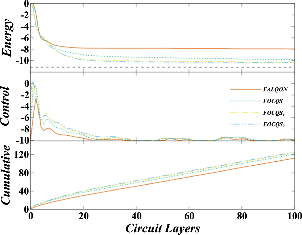 Optimization of efficiency maximization strategy of automobile ...