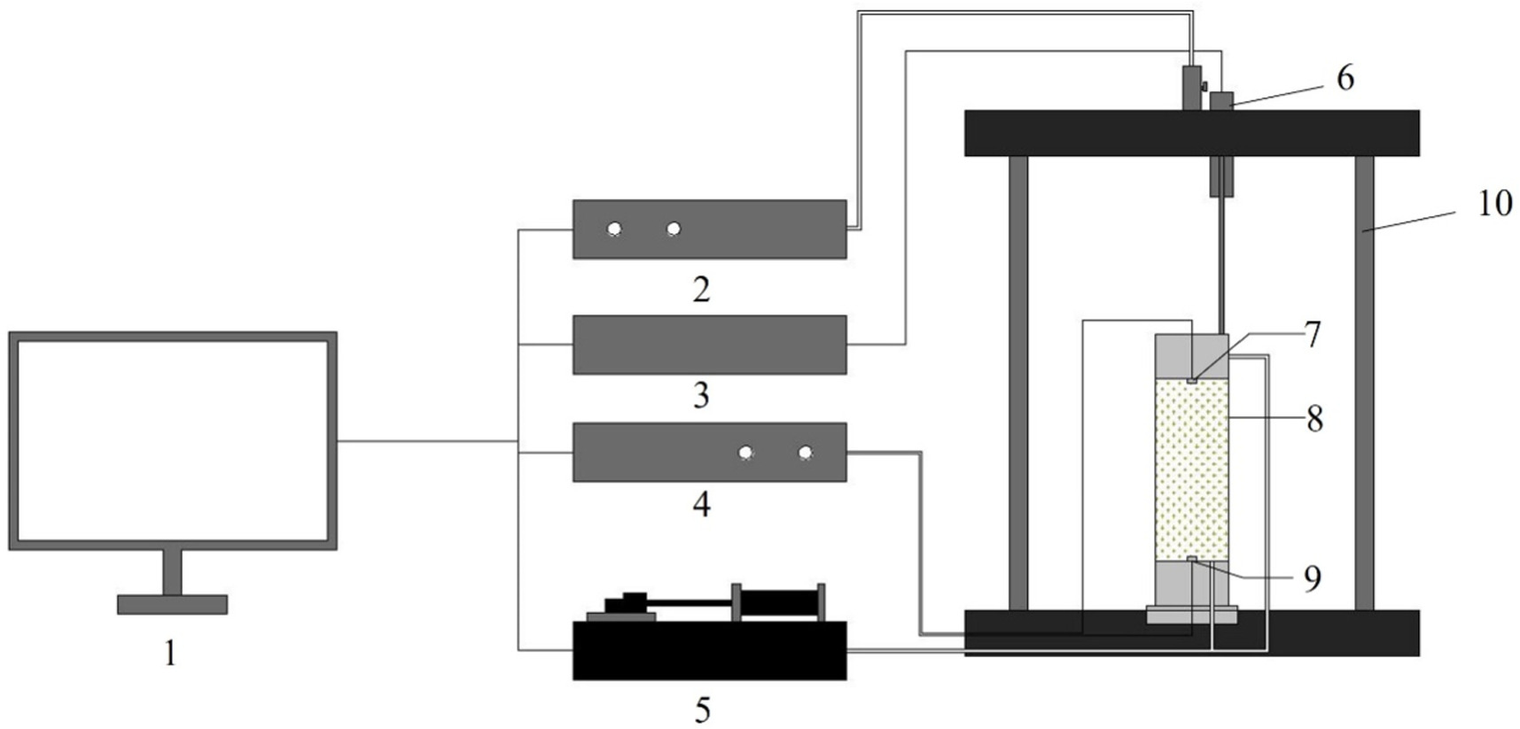 Laboratory study on elastic dynamic mechanics of AAFS-stabilized mucky ...