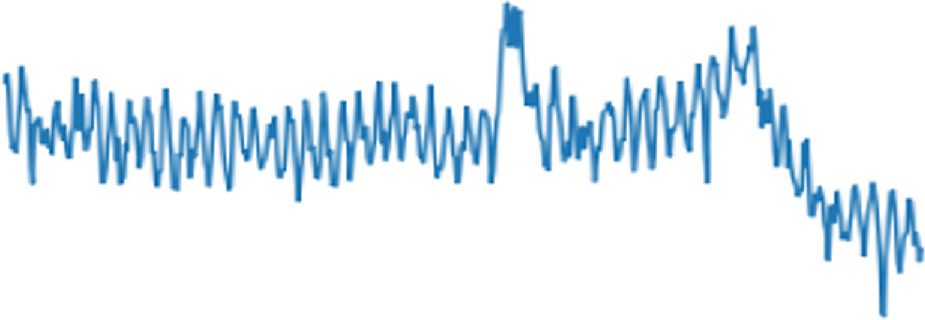 Multimodal biometric authentication: a novel deep learning framework ...