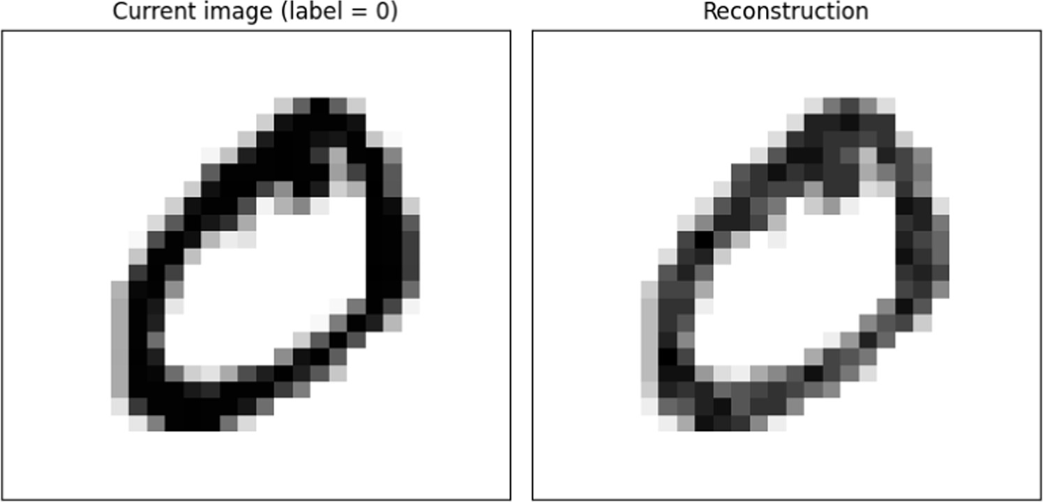 TinySpiking: a lightweight and efficient python framework for ...