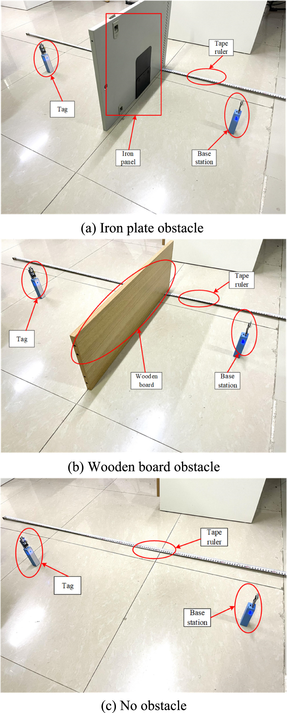A method for mitigating NLOS error for UWB based on CNN-stacked-LSTM model - IOPscience