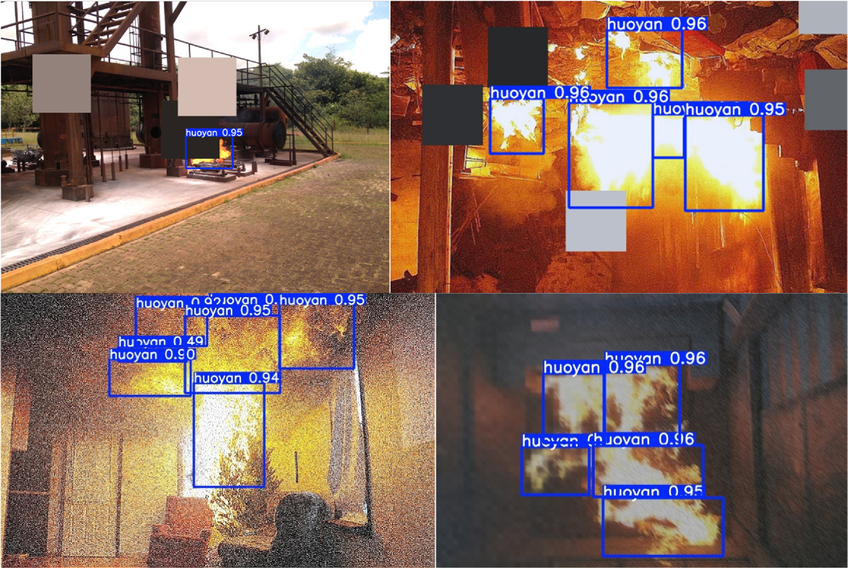 Improved YOLOv7 algorithm for flame detection in complex urban ...