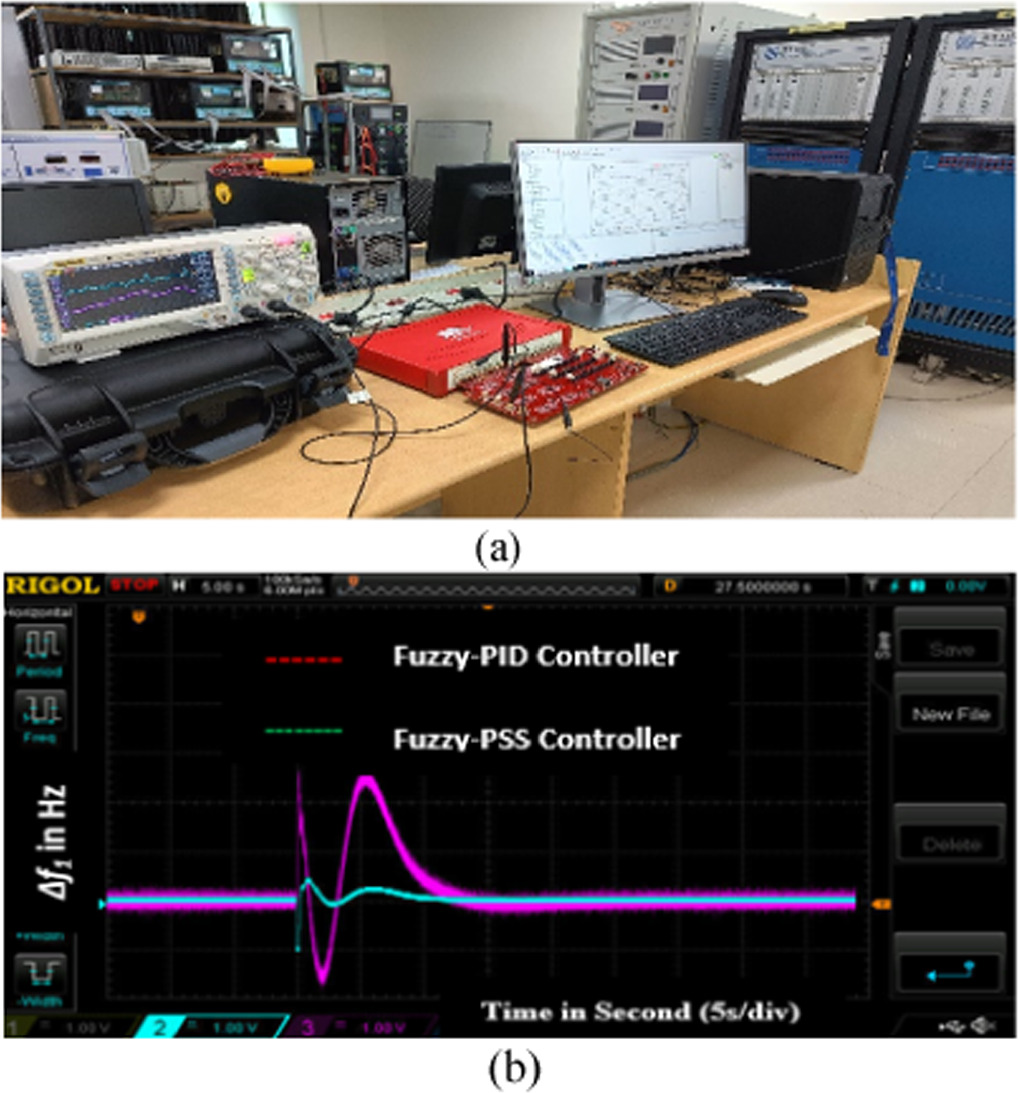Optimizing fuzzy power system stabilizers for microgrid frequency ...