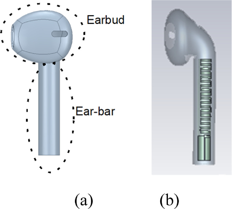 Design of compact true wireless stereo (TWS) antenna in earphones for ...