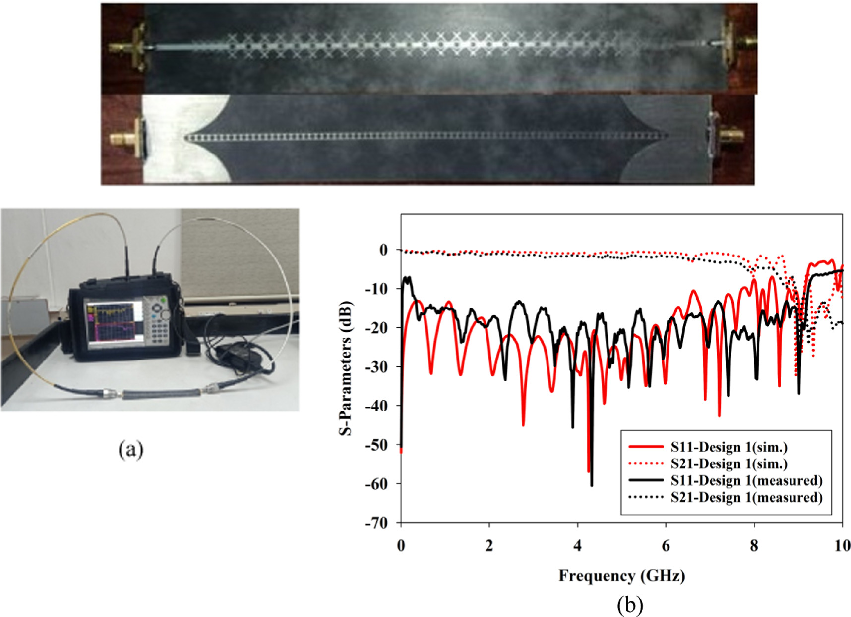 Full space scanning leaky wave antenna with wide angle beam steering ...