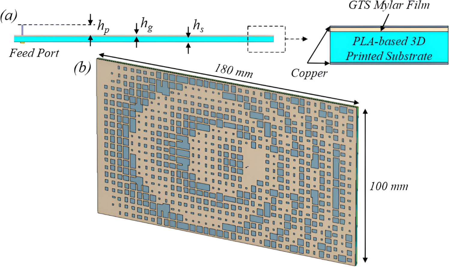 Conformal holographic metasurface-based beamforming antenna using a 3D ...