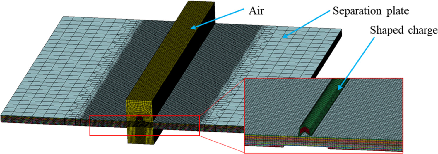 Experimental and simulation study on shaped-charge cutting of CFRP ...