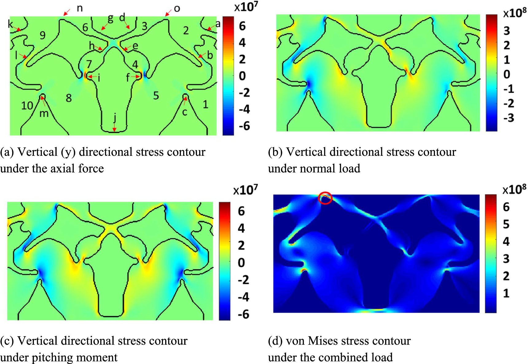 Custom multi-component force transducer design using topology optimization - IOPscience