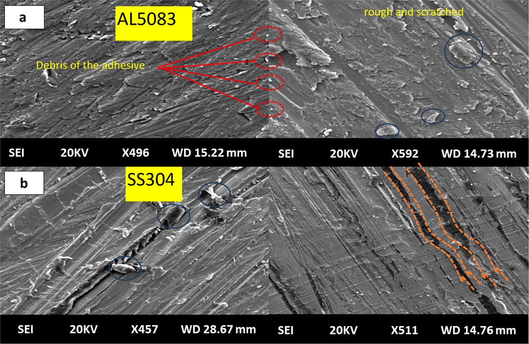Tailoring adhesive bonding strength: the role of mechanical abrasion ...