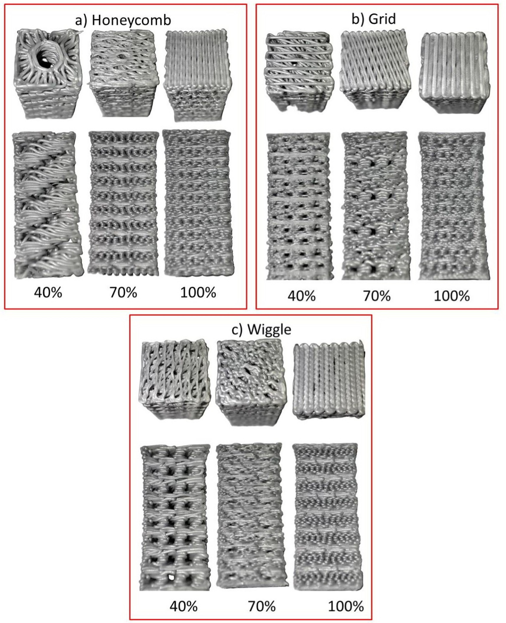 Introduction of 3D-printed porous structures with interconnected ...