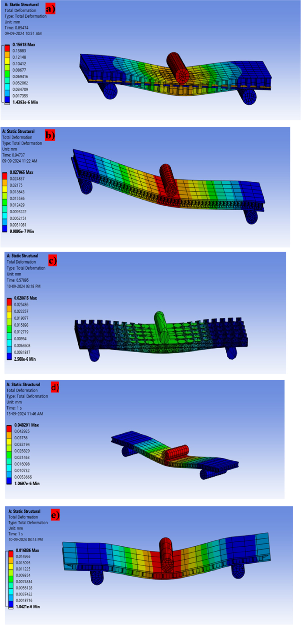 Experimental and numerical study of three-point bending test in five ...