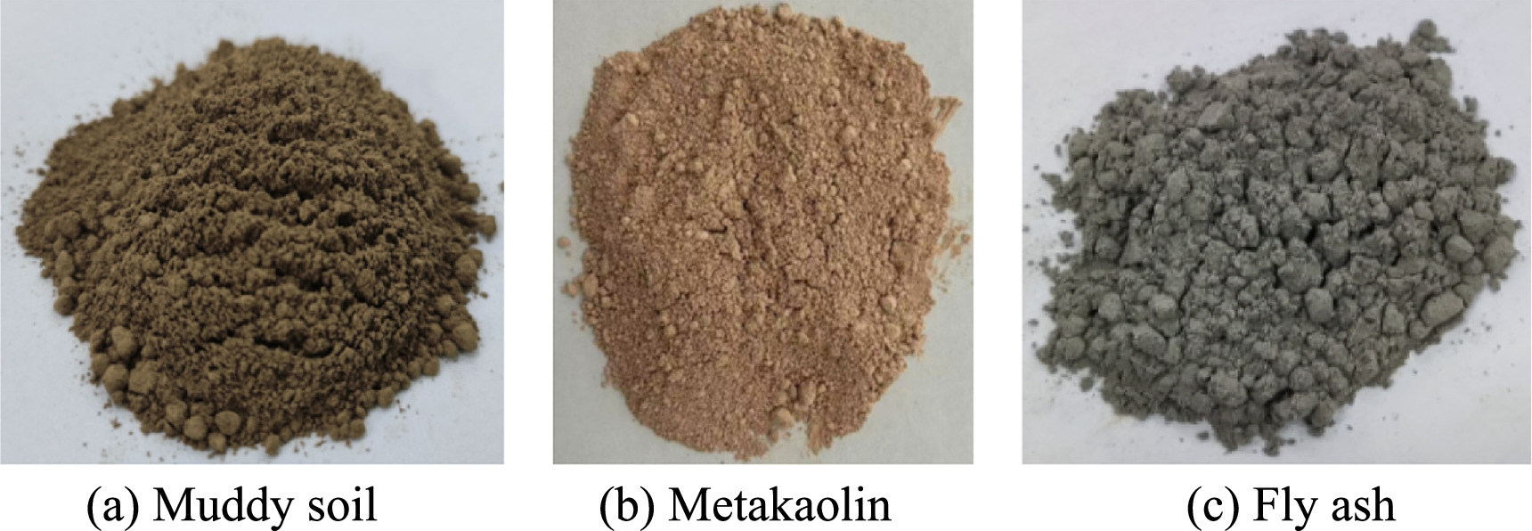 Preliminary study on the mechanical properties of muddy soil solidified ...