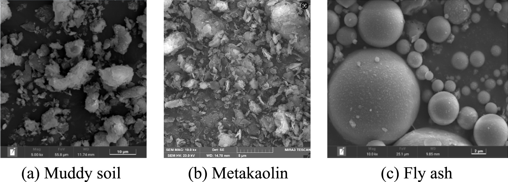 Preliminary study on the mechanical properties of muddy soil solidified ...