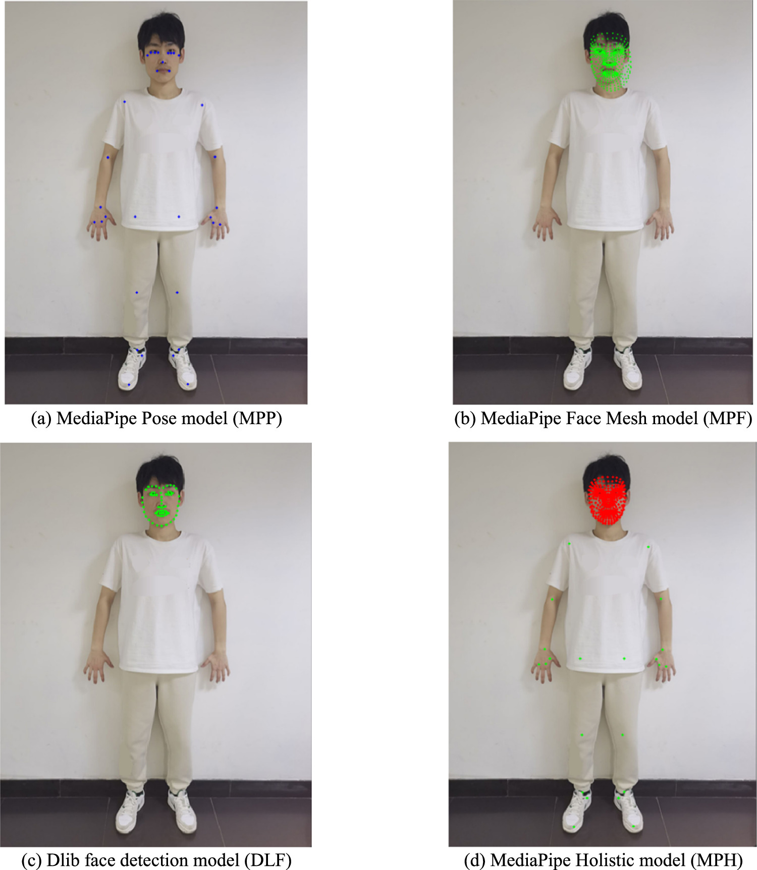 A high-precision measurement method for driver height of shared cars ...