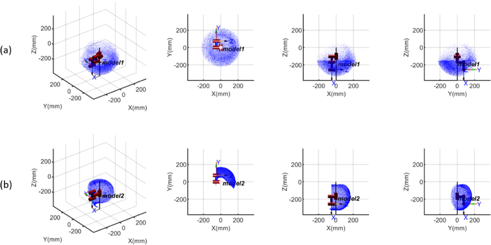 Gait transition and locomotion control of a mantis-like robot based on ...