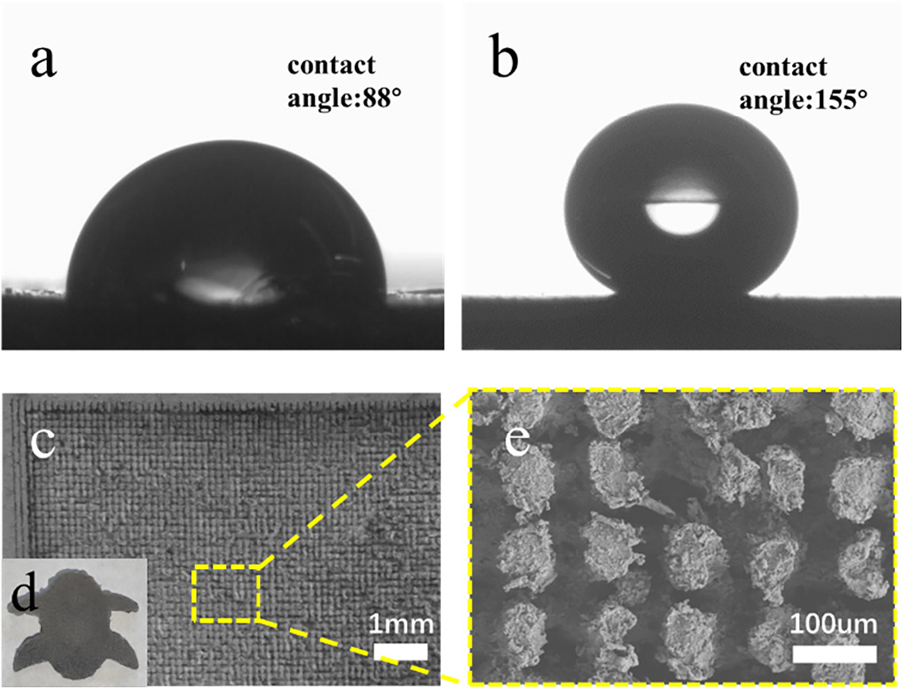 Light-driven biomimetic mussel robot with locomotion and adhesion ...