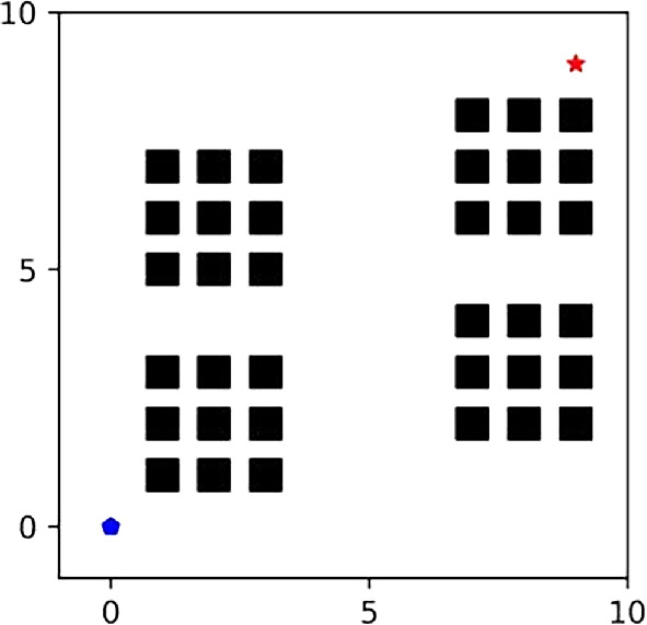 An improved Q-learning algorithm (XQL) for mobile robot path planning in unknown environments ...