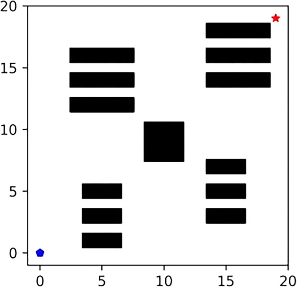 An improved Q-learning algorithm (XQL) for mobile robot path planning in unknown environments ...