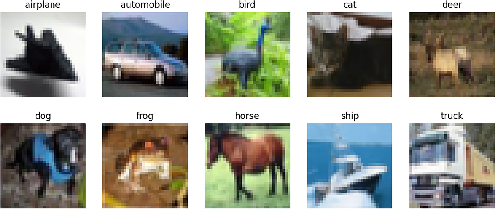 Enhancing CNNs via structural intervention with XGBoost - IOPscience