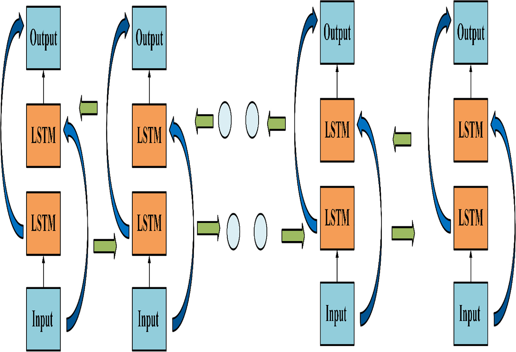 Speech imagery decoding from electroencephalography signals using an ...