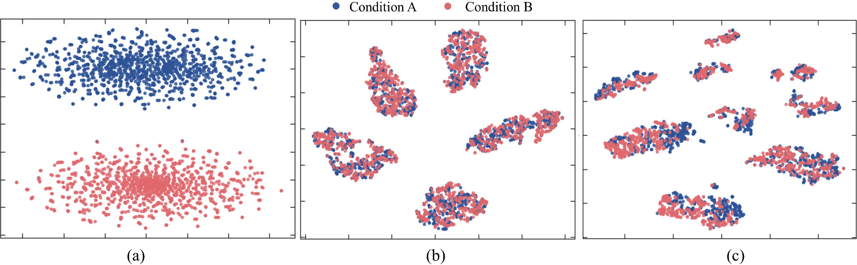 Noise-robust spatial-temporal dynamic graph domain adaptation network for fault diagnosis under ...