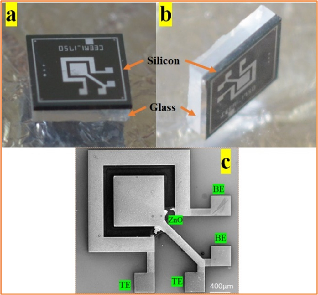 Fabrication and reliability testing of a MEMS piezoelectric acoustic ...