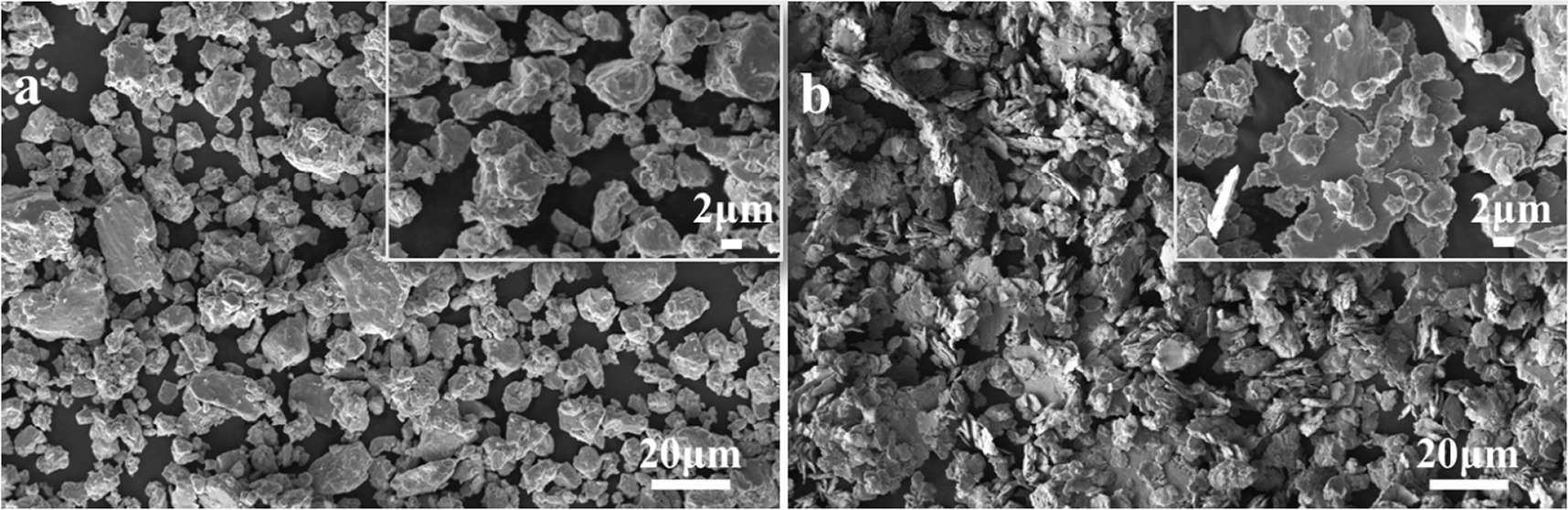 Development of Yttria-dispersed CoFeNi medium entropy alloy ...
