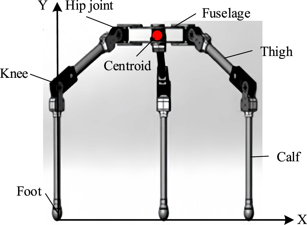 Algorithm for evaluating the stability of mechanical structure of a ...