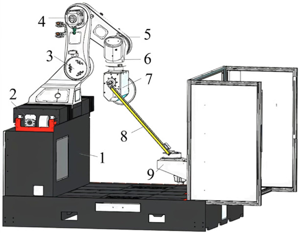 Compensation algorithm and experimental study of error calibration of ...