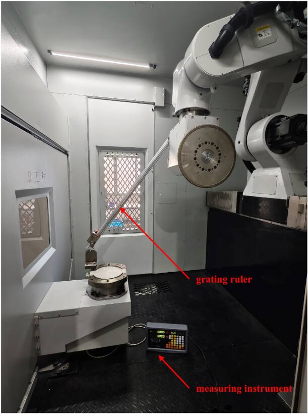 Compensation algorithm and experimental study of error calibration of ...