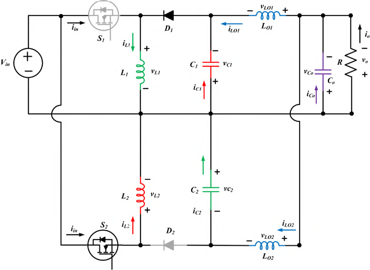 Analysis, design, and validation of interleaved Luo converter for low ...