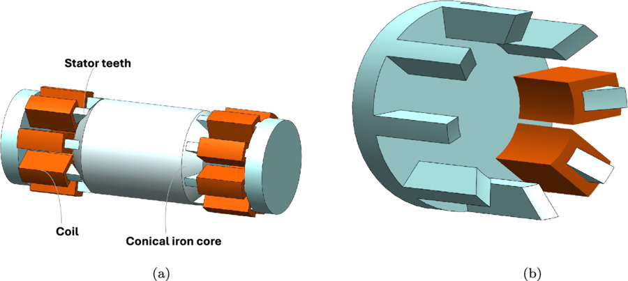 Tip clearance control in conical active magnetic bearing-driven ...