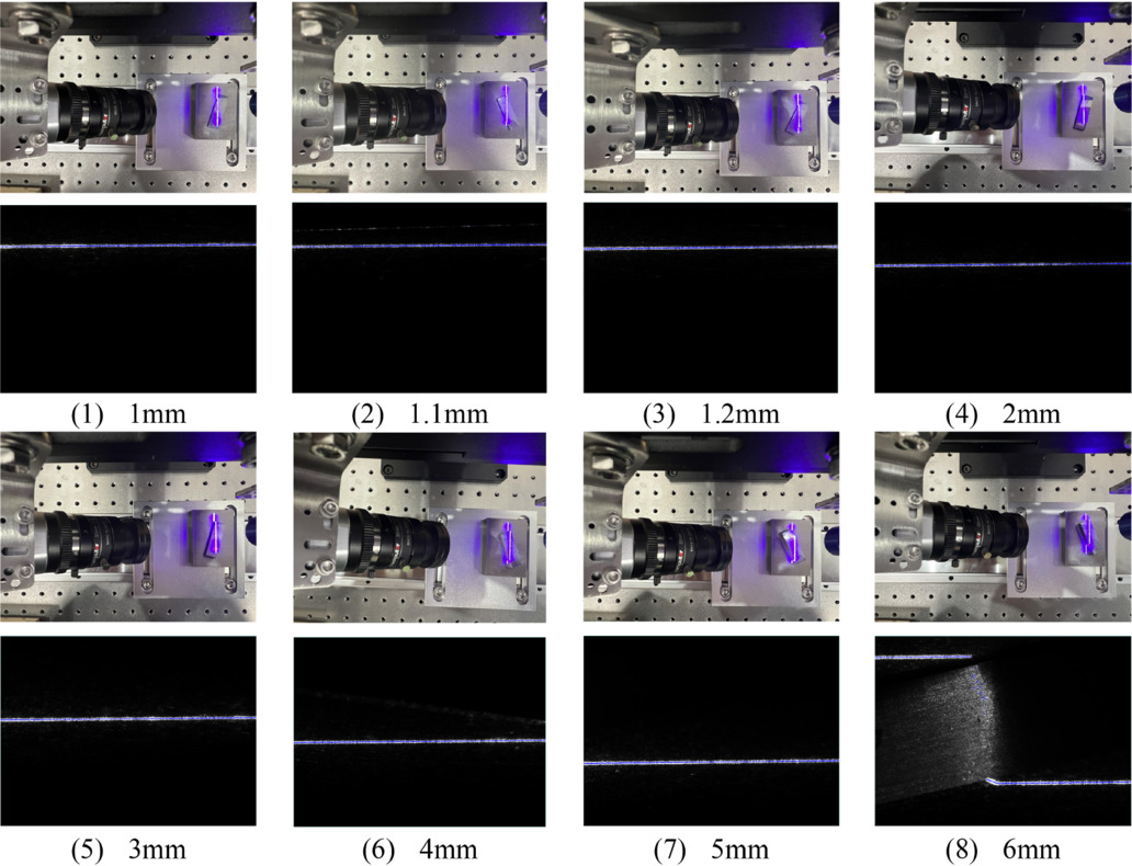 Optical plane calibration method for sheet-of-light 3D reconstruction ...