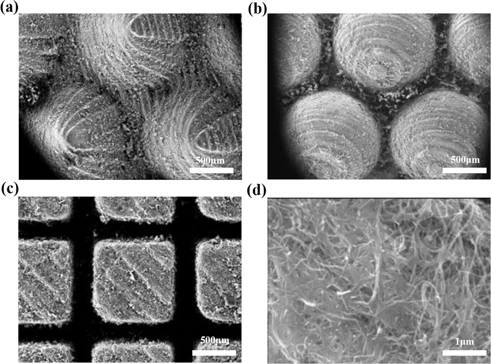 Flexible piezoresistive pressure sensor based on SLA 3D printing ...