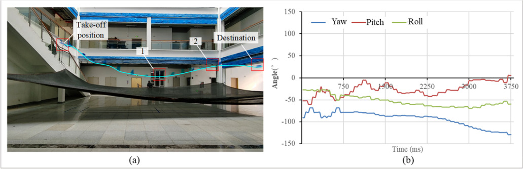 Design and implementation of a bio-inspired flapping-wing aircraft ...
