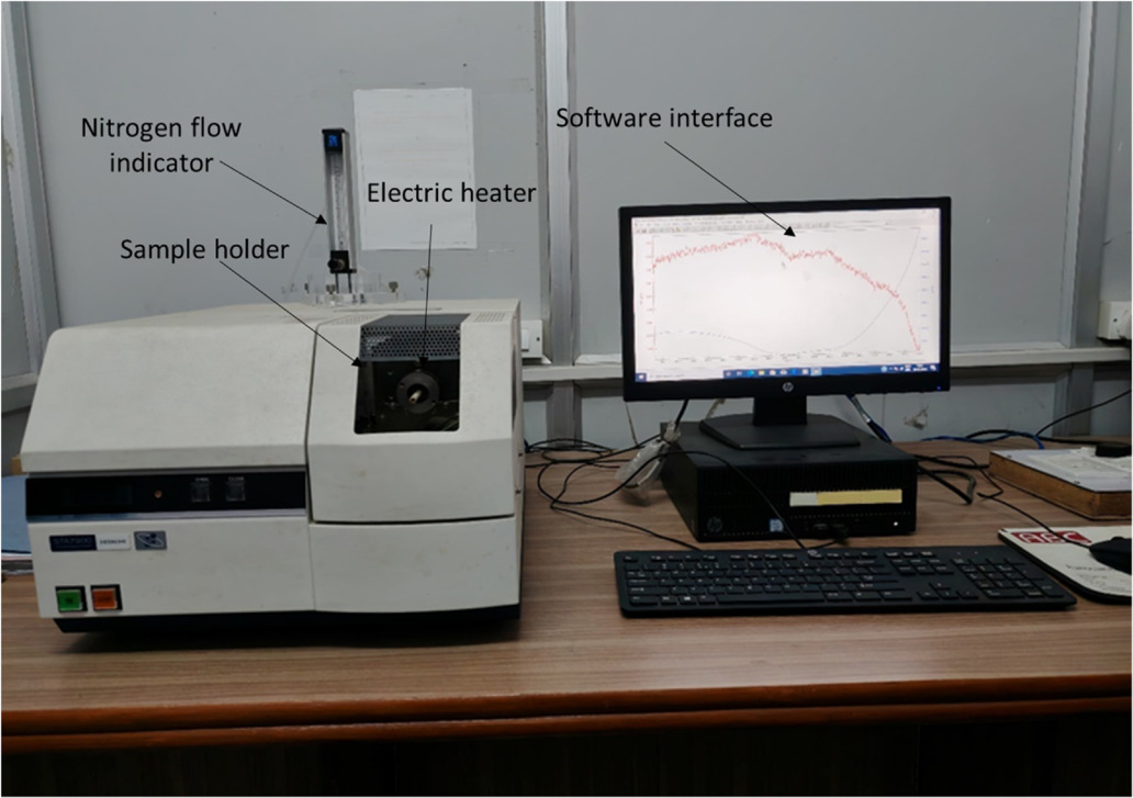 Advances in the AA2024-B4C metal matrix composites: development ...