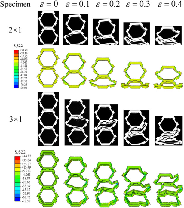 Investigate the compression mechanism of 2D interlocking assembled ...